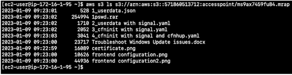 Simplifying Your Data Access | CloudZone.io