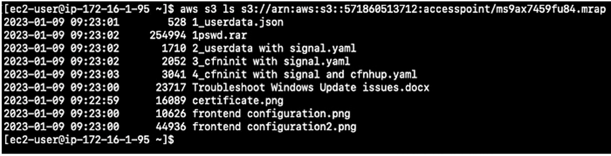 Simplifying Your Data Access | CloudZone.io